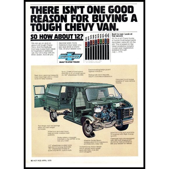 chevrolet | Art | 978 Chevy Van Cutaway Drawing Vintage Print Ad 7s ...